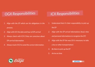 standards satisfication AIESEC Internnational | PDF