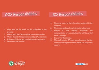 standards satisfication AIESEC Internnational | PDF