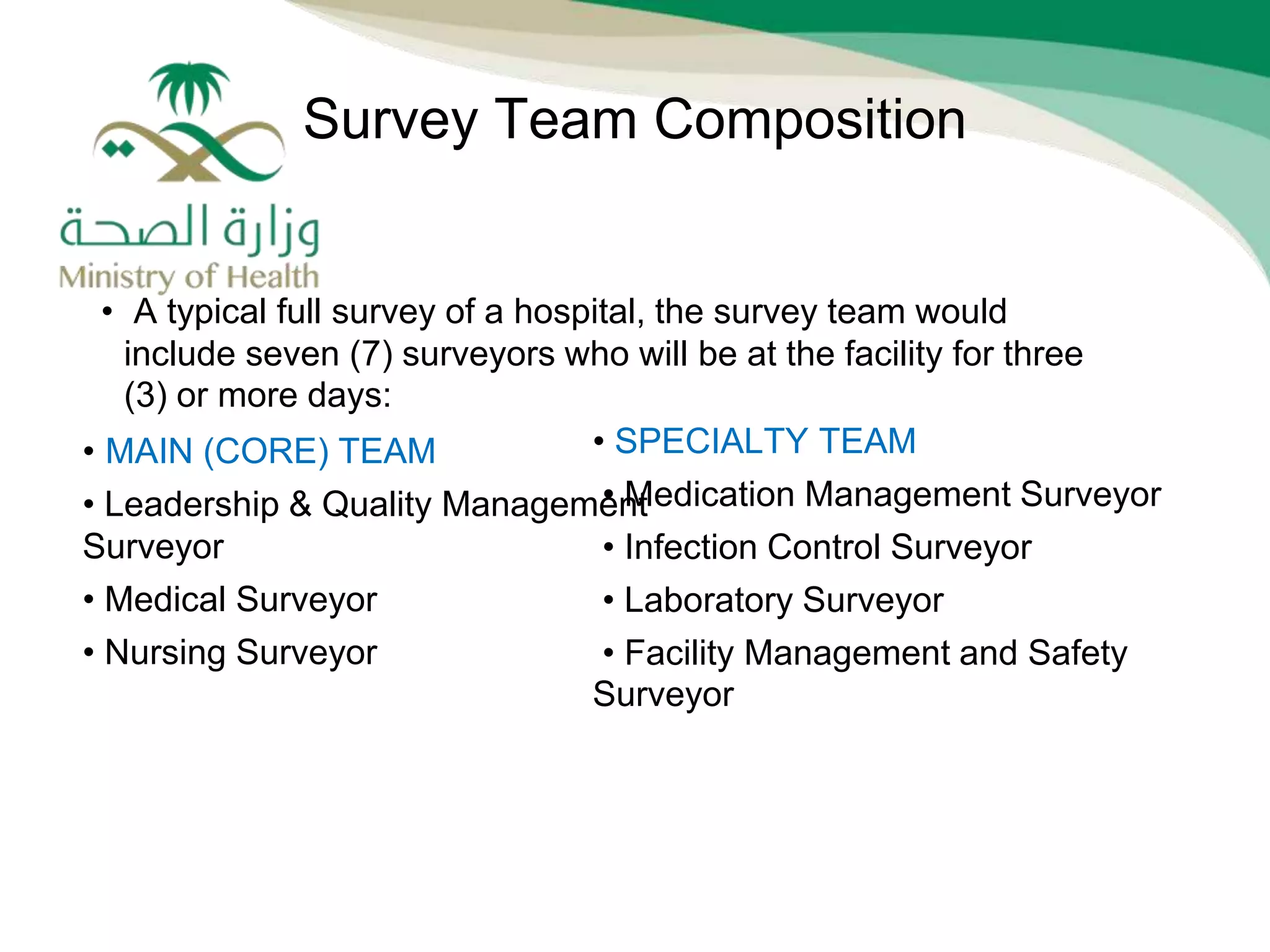 Standards & survey process orientation sspo cbahi | PPTX