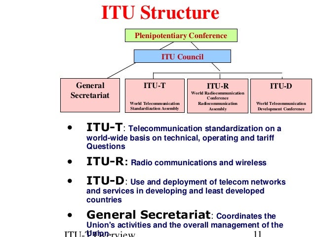Standard standardization protocol