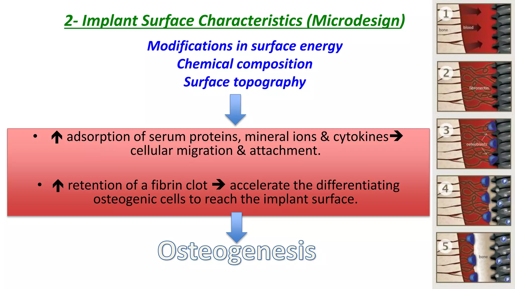 Standard surgical procedure for implant placement | PPTX
