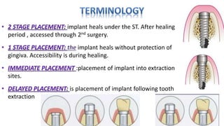 Standard surgical procedure for implant placement | PPTX