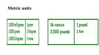 Standard system for weights | PPTX | Physics | Science