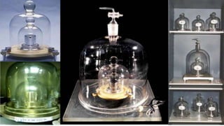 Standard system for weights | PPTX | Physics | Science