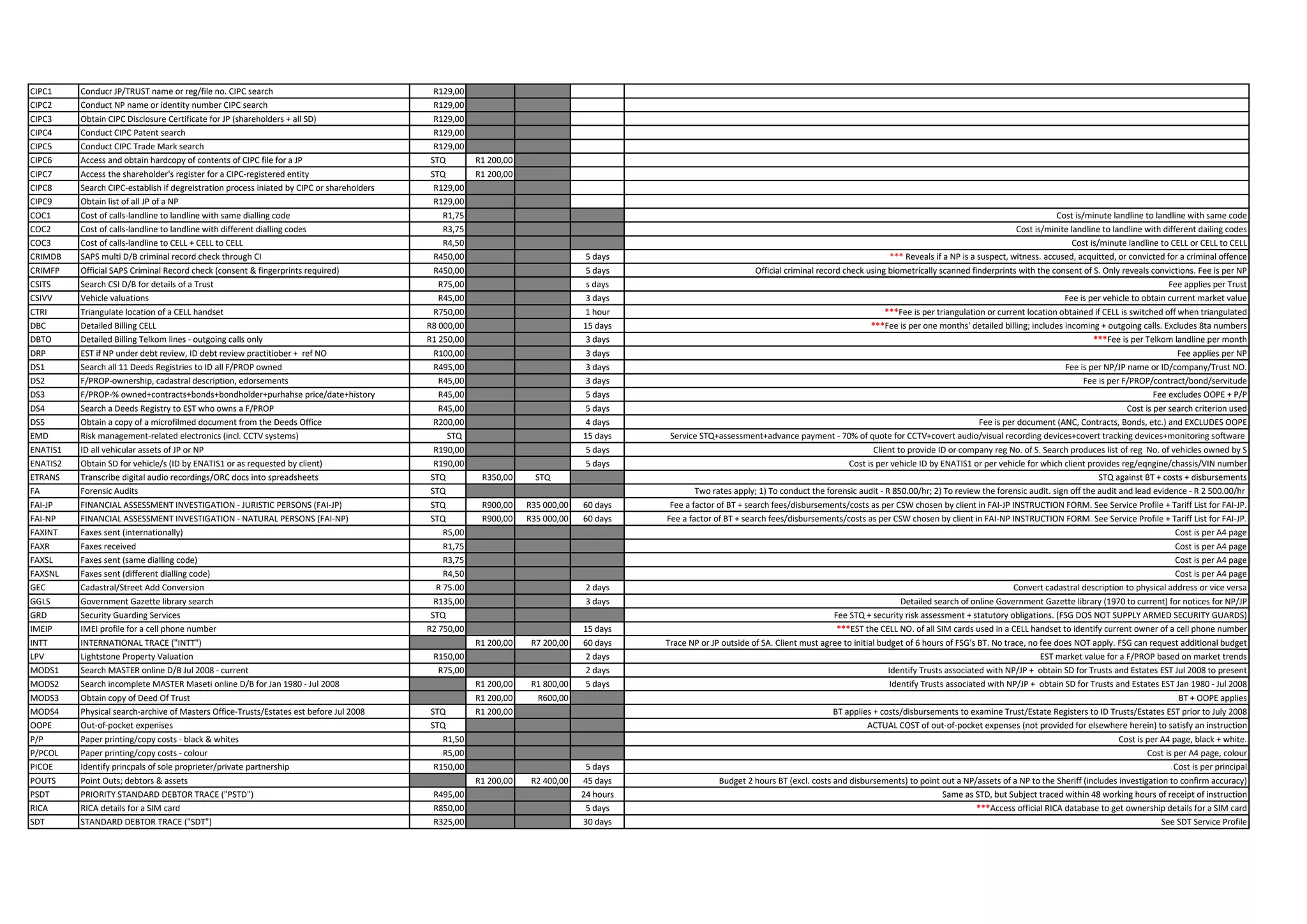 FSG Forensics Standard Tariff List 2019 | PDF