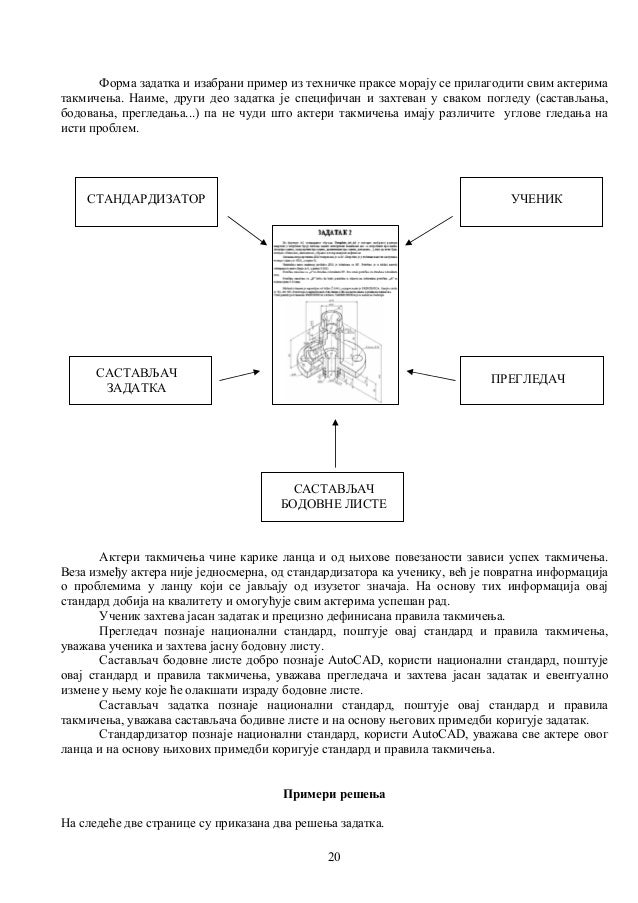 Standard tc auto_cad_nacrt