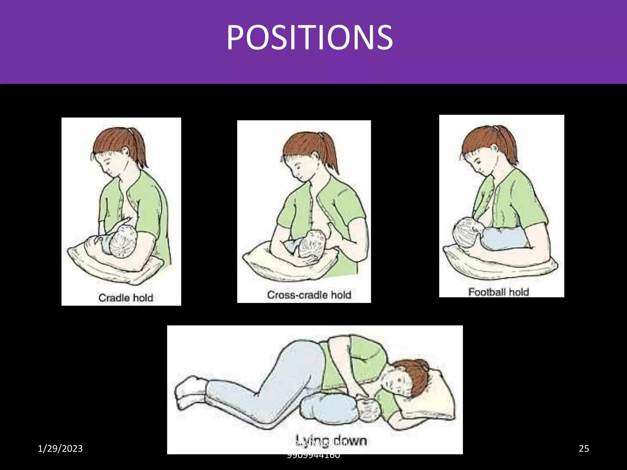 STANDARD TECHNIQUES OF BREAST FEEDING BY DR SHASHWAT JANI.pptx