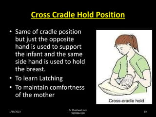 STANDARD TECHNIQUES OF BREAST FEEDING BY DR SHASHWAT JANI.pptx
