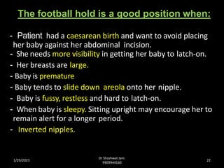 STANDARD TECHNIQUES OF BREAST FEEDING BY DR SHASHWAT JANI.pptx