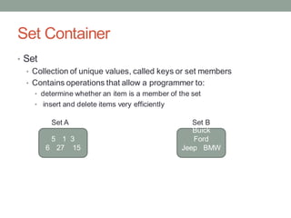 Standard template library | PPT