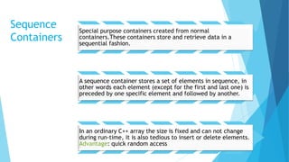 Standard template library | PPTX