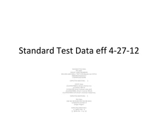 Standard test data eff 4 27-12 | PPT