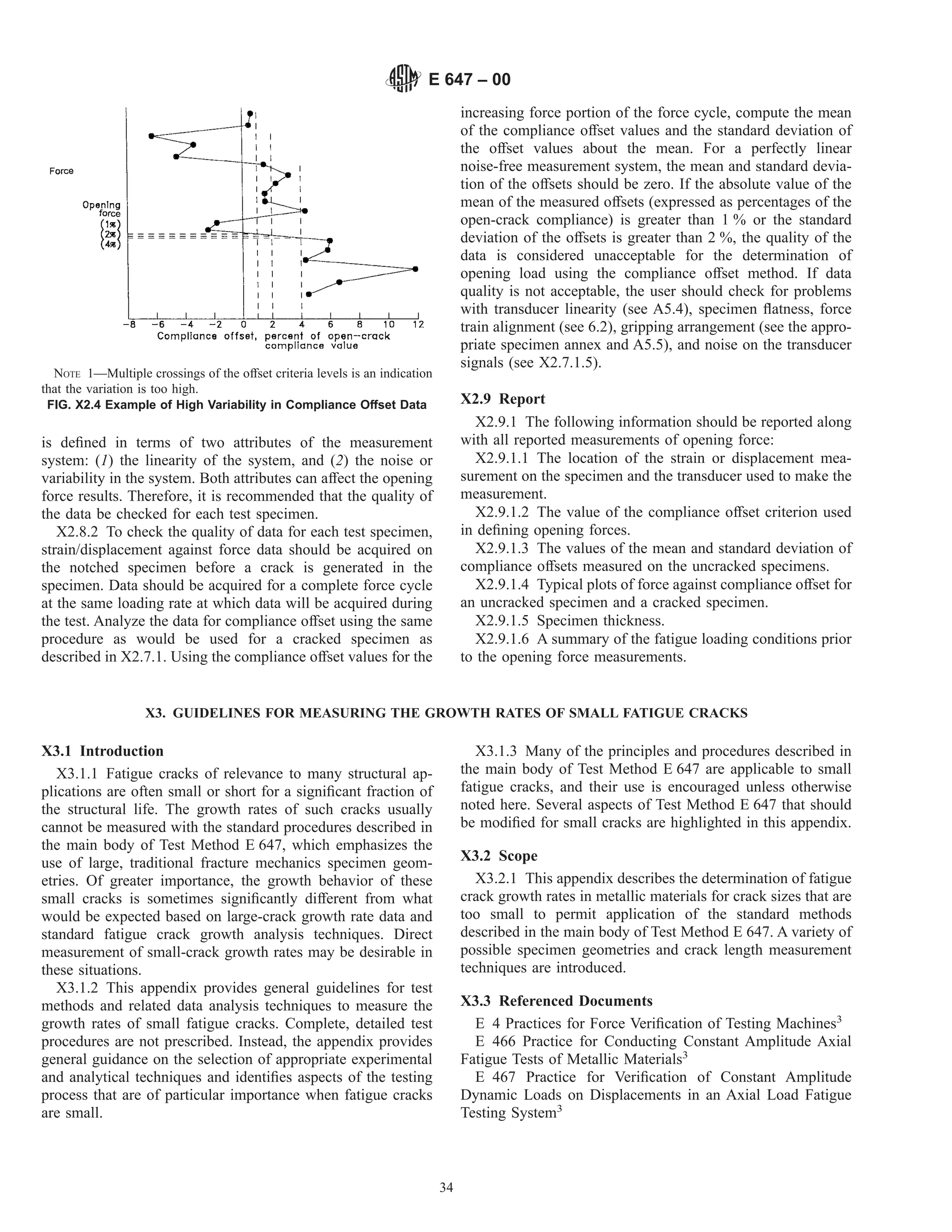 Standard_Test_Method_for_Measurement_of.pdf