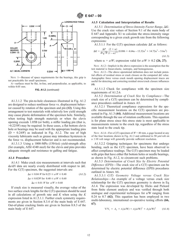 Standard_Test_Method_for_Measurement_of.pdf