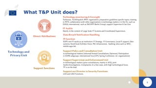 Day 02 - EDPS Technology & Privacy unit.pdf