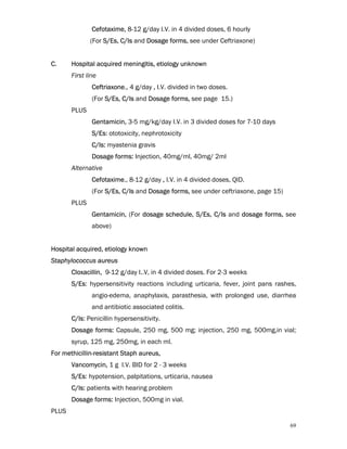 Standard treatment guideline for primary hospital in ethiopia 2010 | PDF