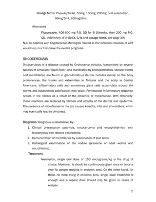 Standard treatment guideline for primary hospital in ethiopia 2010 | PDF