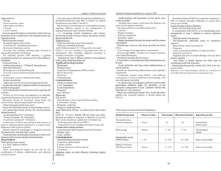 StandardTreatmentGuidelines.pdf