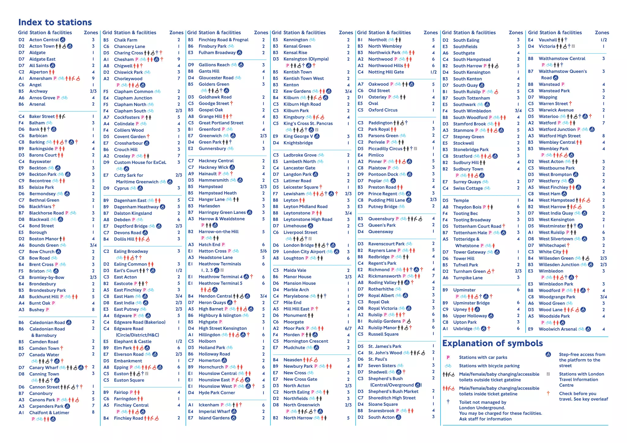 Standard Tube Map | PDF