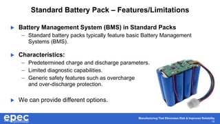 Standard vs Custom Battery Packs - Decoding the Power Play | PPT