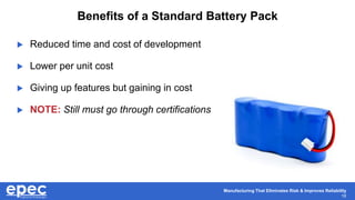 Standard vs Custom Battery Packs - Decoding the Power Play | PPT