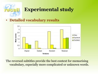 Standard vs reversed subtitles : Effects on movie comprehension and ...