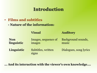 Standard vs reversed subtitles : Effects on movie comprehension and ...