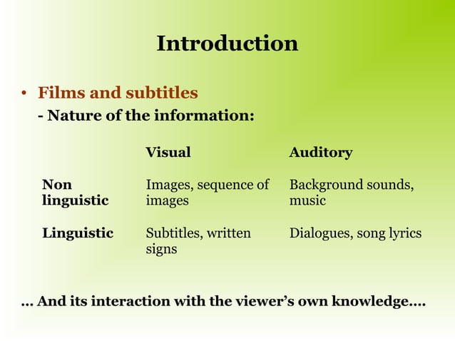 Standard vs reversed subtitles : Effects on movie comprehension and ...