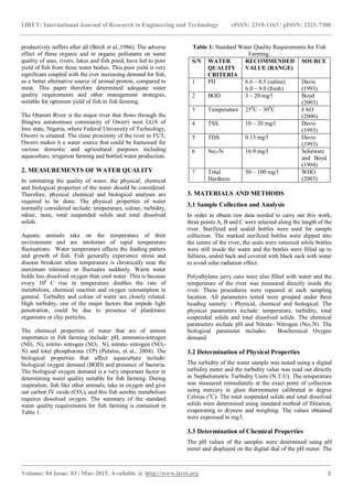 Standard water quality requirements and management strategies for fish ...