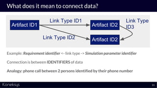 Standard Web APIs for Multidisciplinary Collaboration | PPT