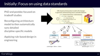 Standard Web APIs for Multidisciplinary Collaboration | PPT