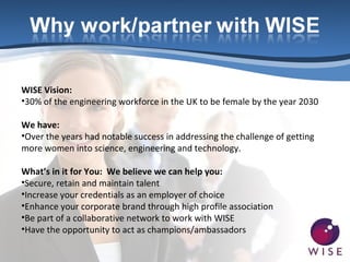 Introduction to WISE | PPT