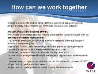 Introduction to WISE | PPT