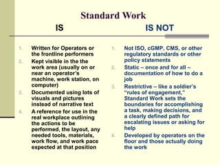 Standard work | PPT