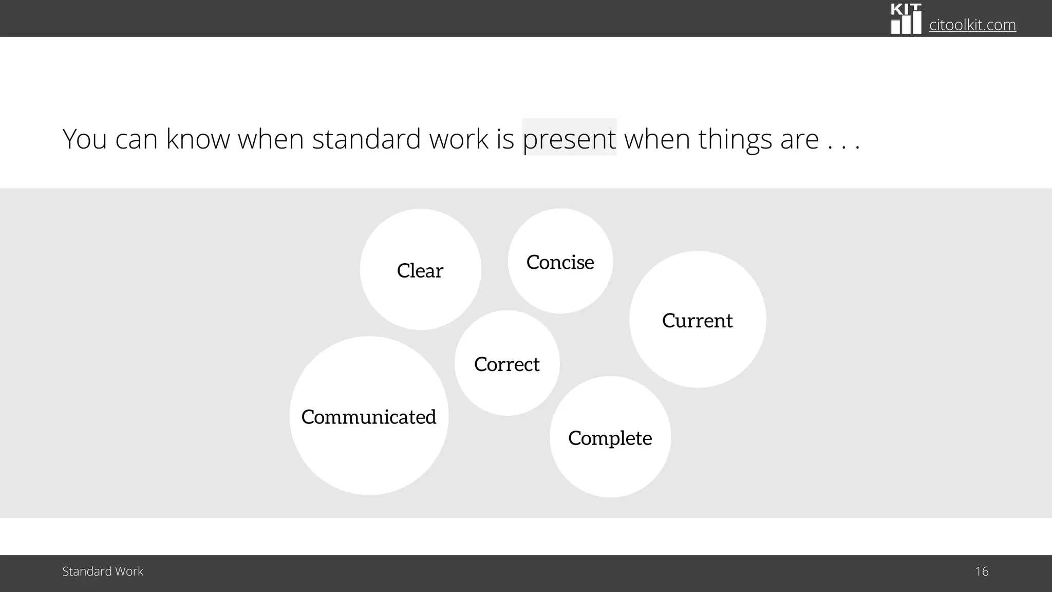 Driving Continuous Improvement with Standard Work and SOPs | PDF