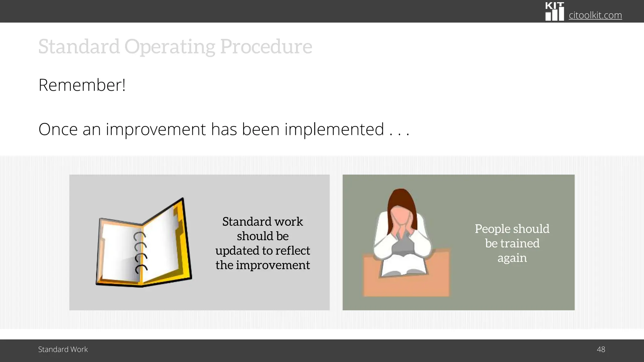 Driving Continuous Improvement with Standard Work and SOPs | PDF