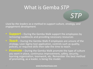 Standard work for leaders | PPTX