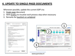 Standard Work in practice | PPTX