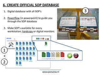 Standard Work in practice | PPTX