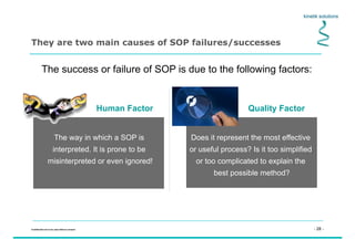 Standard work in_services_final | PPT
