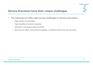 Standard work in_services_final | PPT
