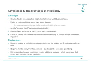 Modularity for Standard Work Procedures | PPT