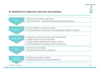 Modularity for Standard Work Procedures | PPT