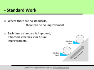 Standard_Work_Presentation_1703112688.pdf