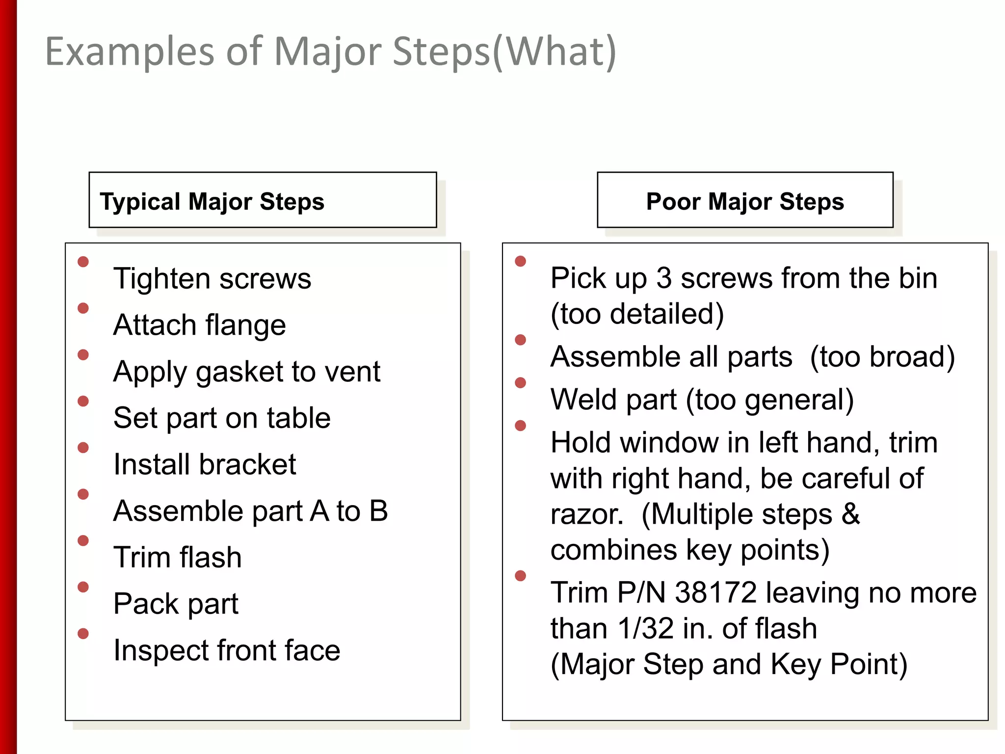 Standard work training | PPTX