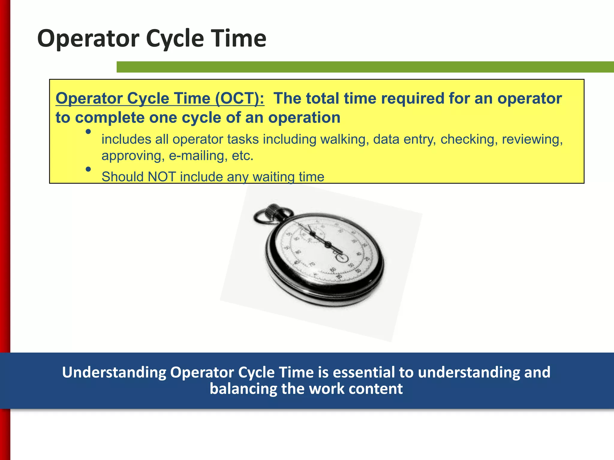 Standard work training | PPTX