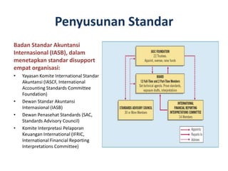 Standar & framework akuntansi | PPTX