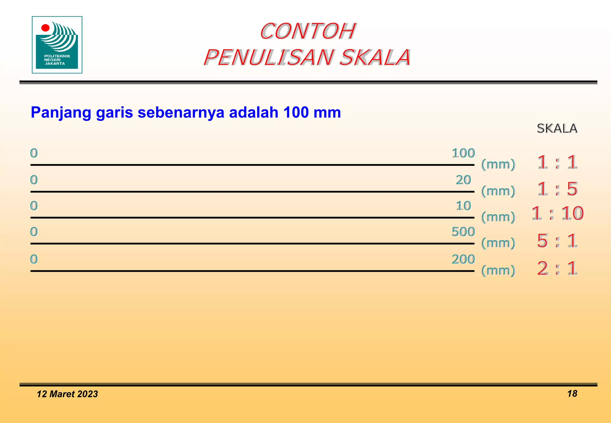 Standarisasi.pdf