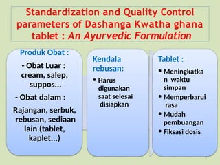 STANDARISASI obat bahan alam tablet DASHANGA KWATHA.pptx
