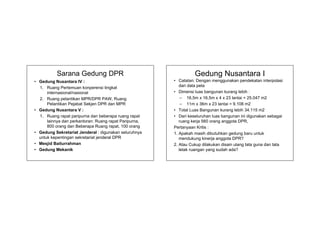 Standarisasi Gedung DPR Ala ICW | PDF